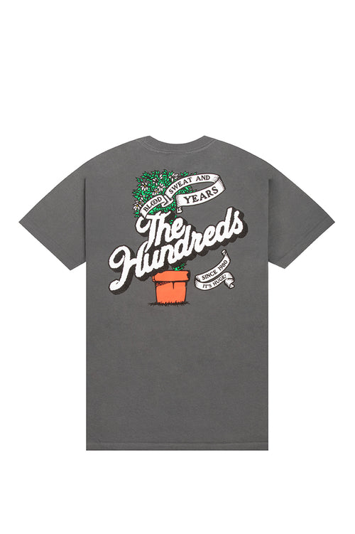 The Hundreds